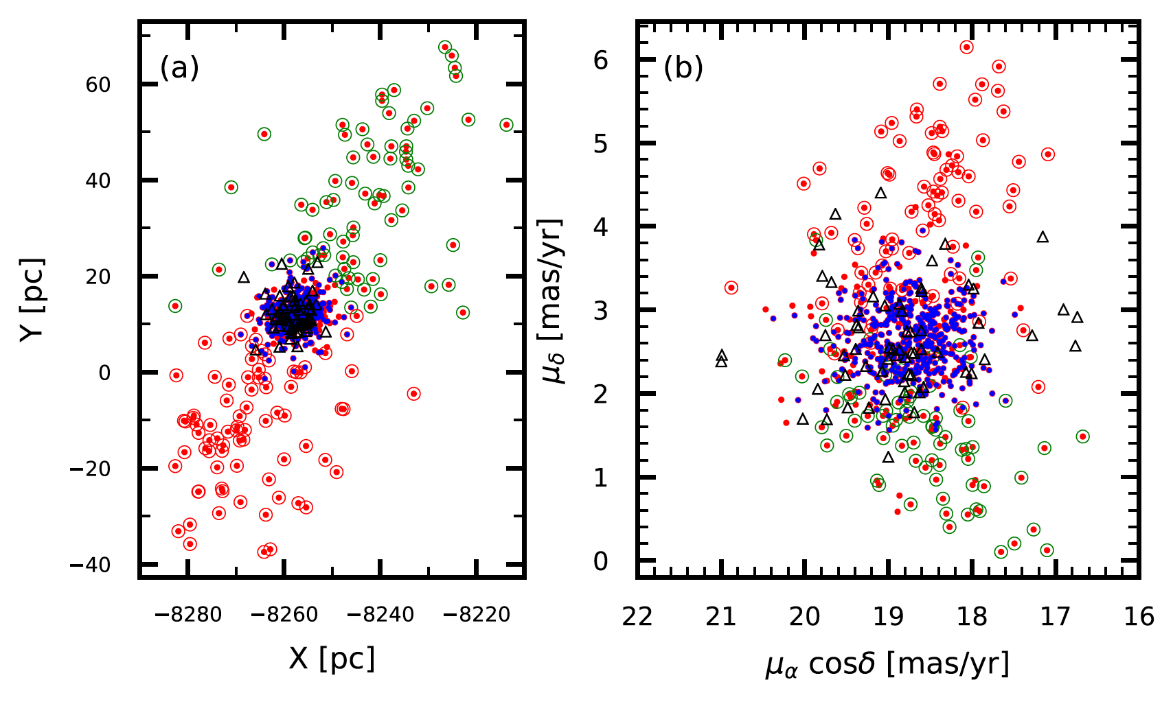 Diagnosing the Stellar Population and Tidal Structure of the Blanco1 ...